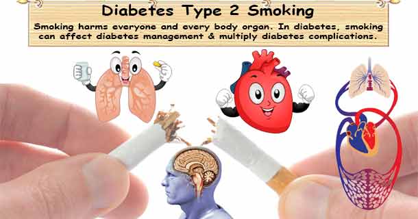 Diabetes Smoking Quit Smoking Benefits Of Diabetes Management Diabetes Smoking Quit Smoking Benefits Of Diabetes Management